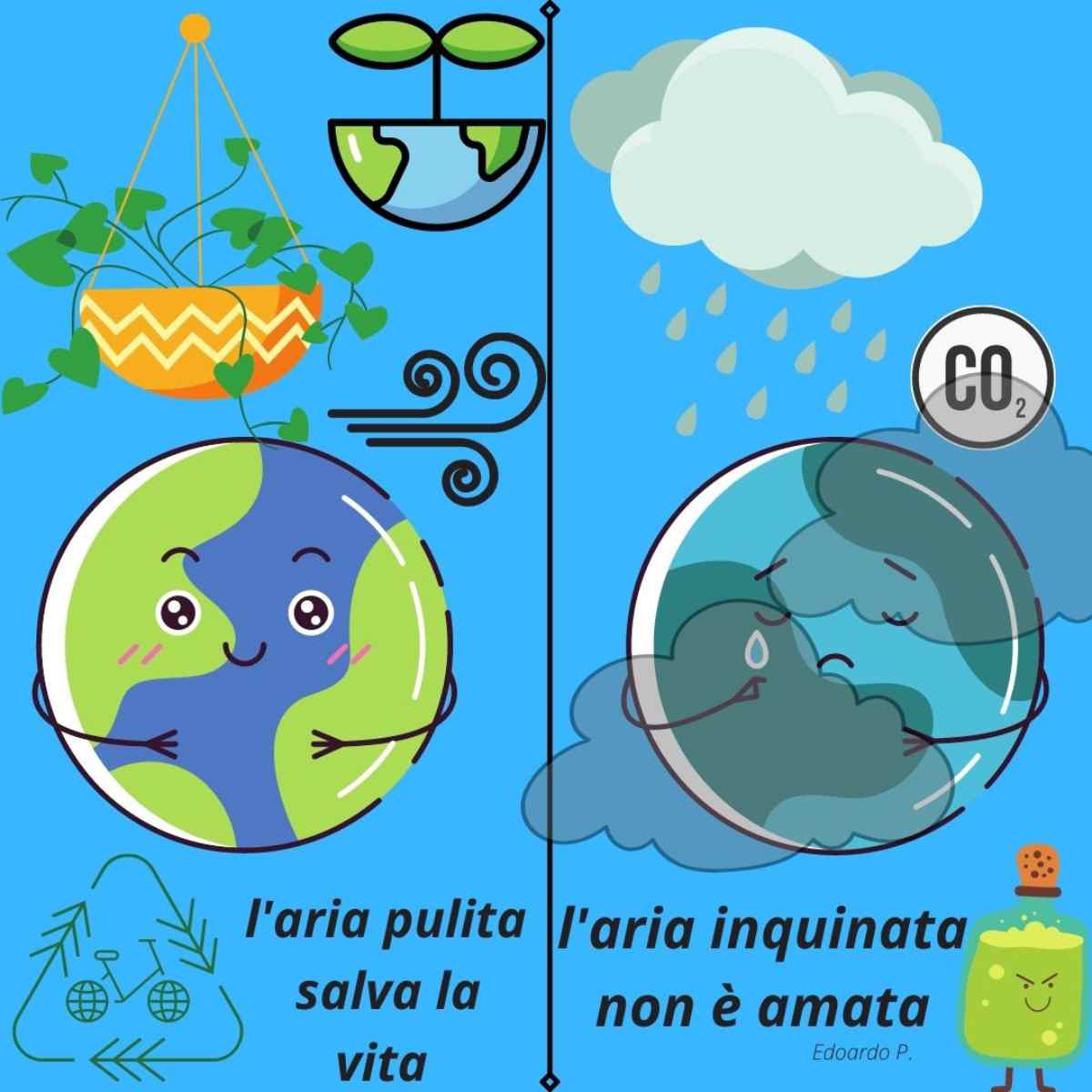 Qualità dell’aria: le scuole protagoniste di una campagna social ...